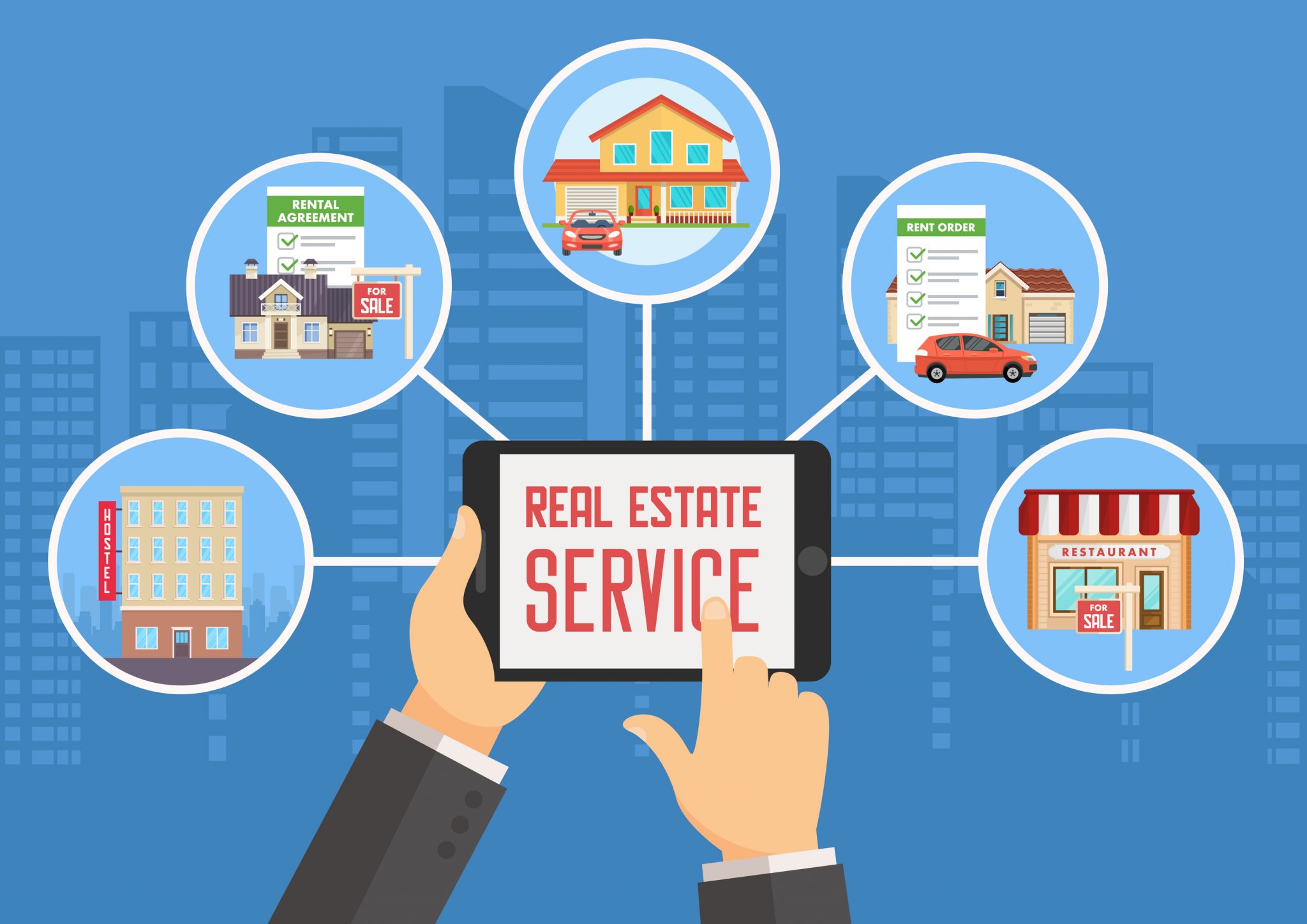 Contact - Elite Properties